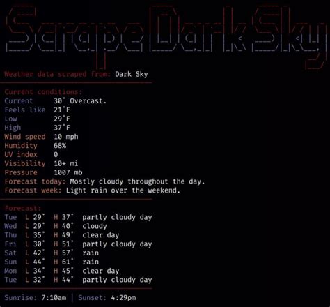 Nicholas T On Linkedin Pythoncode Python3 Pythonprogramming Python Weatherdata