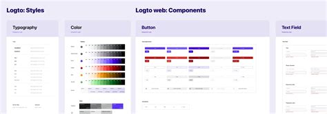 From Code To Canvas Logto Makes Sign In Experience Design Open Source