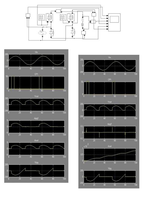 单相桥式半控整流 simulink建模仿真 csdn文库