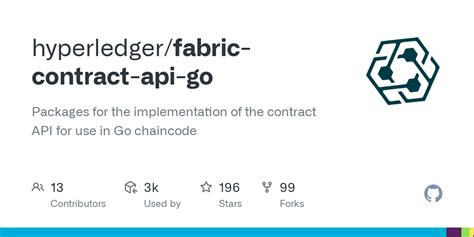 Fabric Contract Api Go Metadata Schema Go At Main Hyperledger Fabric Contract Api Go Github