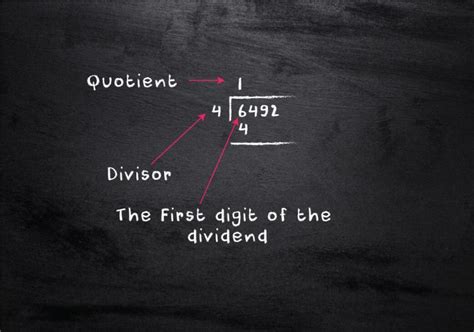 How To Divide Without A Calculator Manual Division Made Easy Zen Calculator