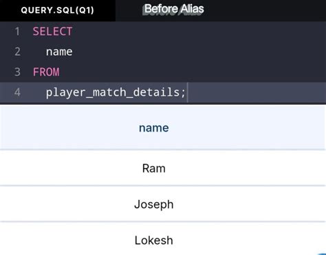 30daysofsql Nxtwave Data Database Sqlquery 30daysofcode