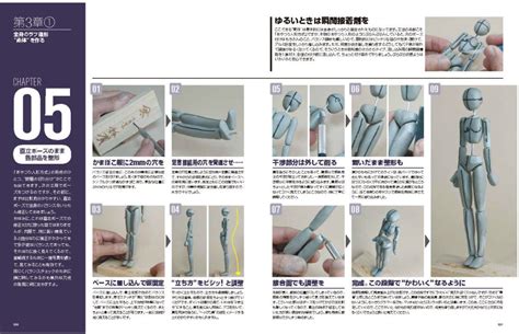 Figure Textbook Prototype Introductory Edition How To Build Etsy