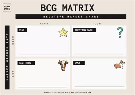 Editable Blank BCG Matrix Templates
