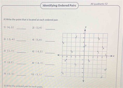 Identifying Ordered Pairs All Quadrants S2 A Write The Point That Is