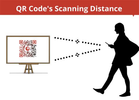 Qr Code Scanning Distance Everything You Must Know