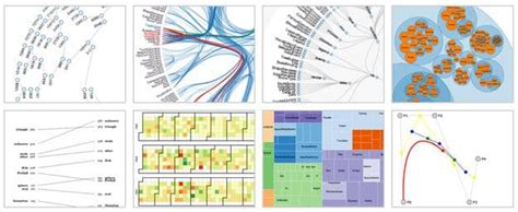 Plotting Graph And Charts With Beautiful Javascript Plugins