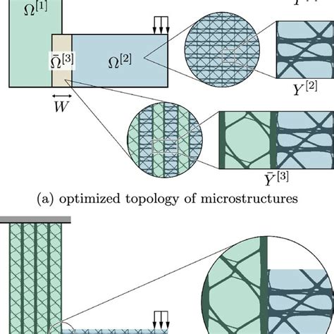 Topology Optimization Of Connectable Microstructure Using Enlarged