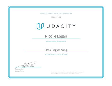 Nicolle Eagan On Linkedin Dataengineering Aws Udacity