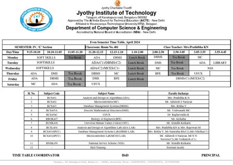 Tt 4c Download Free Pdf Computer Science Computing