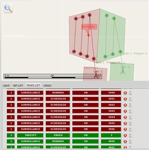 Resulting Automatic Area Partition And List Of Waypoints Download Scientific Diagram