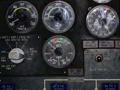 Measuring Ai Implementation Success Aix Ai Expert Network