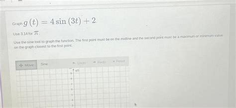 Answered T Graph G T 4 Sin 3t 2 Use 3 14 For Tt Use The Sine Tool To