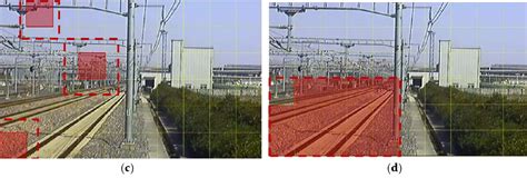 Figure 2 From An Adaptive Track Segmentation Algorithm For A Railway Intrusion Detection System