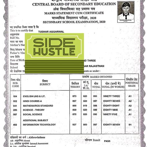Tushar Aggarwal On Linkedin My 10th Board Results