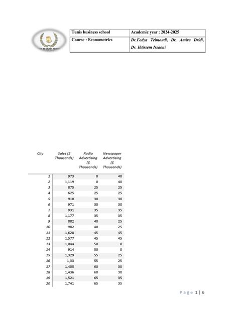 Chapter 2 Multiple Regression 2 Pdf Regression Analysis Statistical Inference