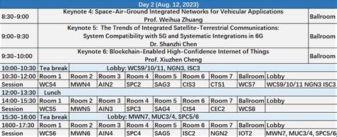 Program IEEE CIC International Conference On Communications In China