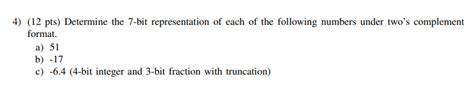 Solved Pts Determine The Bit Representation Of Chegg Com