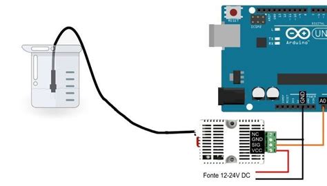 Módulo Sensor De Ec Condutividade Da Água Com Eletrodo Analógico 0 5v