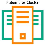 Persistent Storage For Kubernetes HPE Storage Container Orchestrator