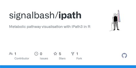 Github Signalbashipath Metabolic Pathway Visualisation With Ipath3 In R