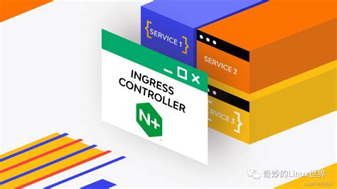 使用 Nginx Ingress 快速实现 Url 重写ingress Rewrite Csdn博客