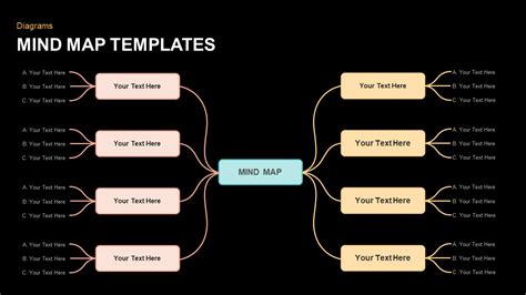 Mind Map Template For PowerPoint Presentation Slidebazaar