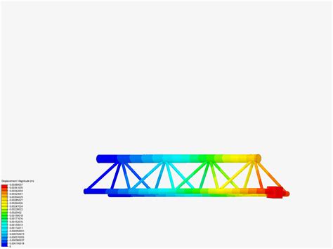 Tutorial Linear Static Analysis Of A Crane By Dipsi Simscale