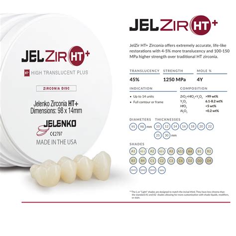 Phôi Jelenko Zirconia Ht Jelenko ViỆt Nam