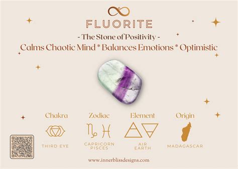 Fluorite Crystals Benefits And Side Effects