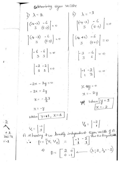 Diagonalization Linear Algebra Notes Diagonalization Linear Algebra Notes