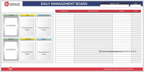 Project Management Boards Visual Management