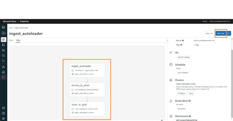 Databricks Workflow A Fully Managed Orchestration Service For Lakehouse Element61