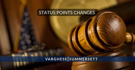 Federal Two Level Reduction Amendment 821