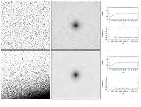 Figure 22 From Generalized Anisotropic Stratified Surface Sampling Semantic Scholar