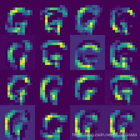 图像识别 Pytorch实现手写英文字母识别：emnist数据集 Csdn博客