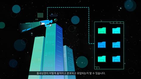 Aimmo Retail Object Tracking Dataset