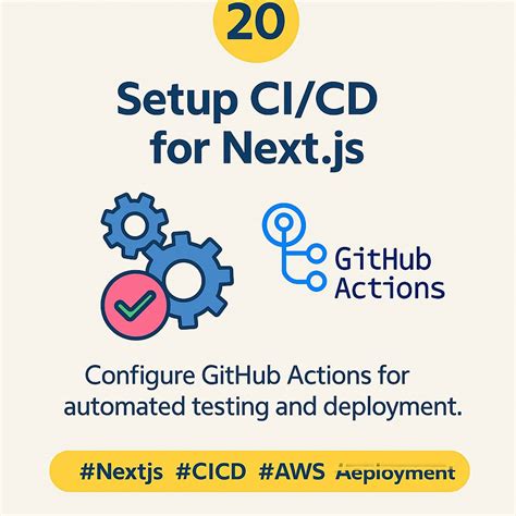 nextjs ci cd automation sasikumar s