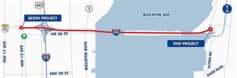 The Julia Tuttle Causeway Project A Call For Accountability And