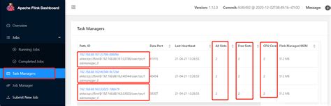flink的安装部署的几种模式详解 flink的部署模式 csdn博客