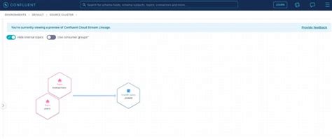 Modern Messaging And Real Time Data Integration With Confluent