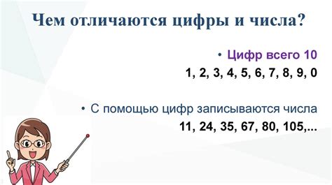 Обозначение натуральных чисел 5 класс презентация онлайн