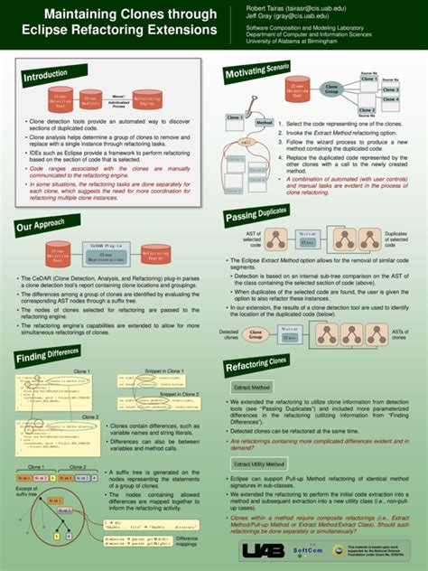 Pdf Clone Analysis Clone Detection Tool
