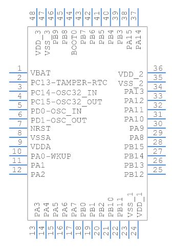 STM32F103C8T6 Microcontroller Pinout Datasheet And Circuit