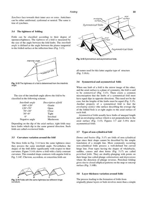 Geological Structures And Maps A Practical Guide 3rd Edition Geological Structures And Maps 042
