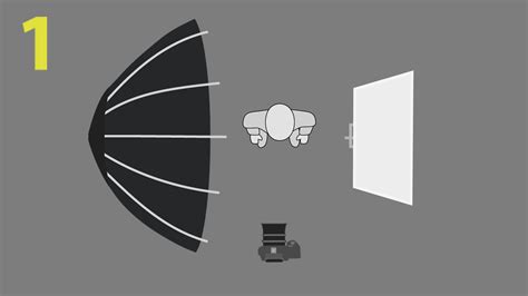 Boudoir And Nude Photography Tips And Tutorials