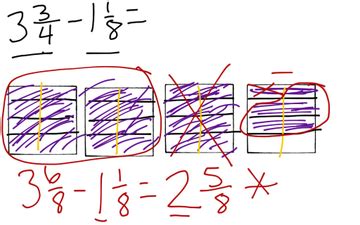 Subtracting Fractions Using Area Models Educreations