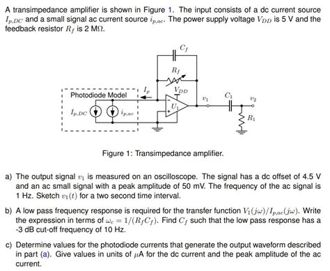 A Transimpedance Amplifier Is Shown In Figure 1 The