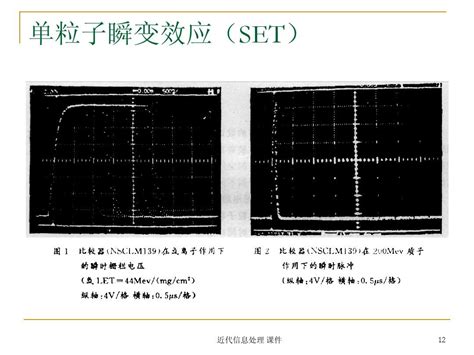 第三十讲 单粒子效应与辐射测试 1word文档在线阅读与下载免费文档 第三十讲 单粒子效应与辐射测试 1word文档在线阅读与下载免费文档