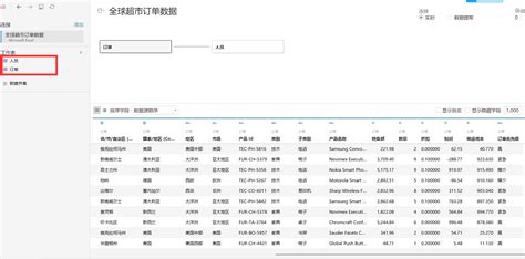 tableau数据分析笔记 chapter04标靶图、甘特图、瀑布图 超市管理系统的甘特图 csdn博客